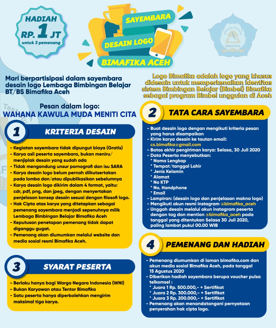 Sayembara Logo Bimafika